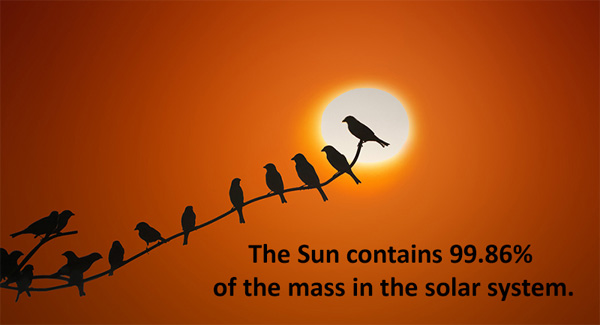 Interesting Facts about the Sun - Solar Astronomy - Karachi Astronomers ...